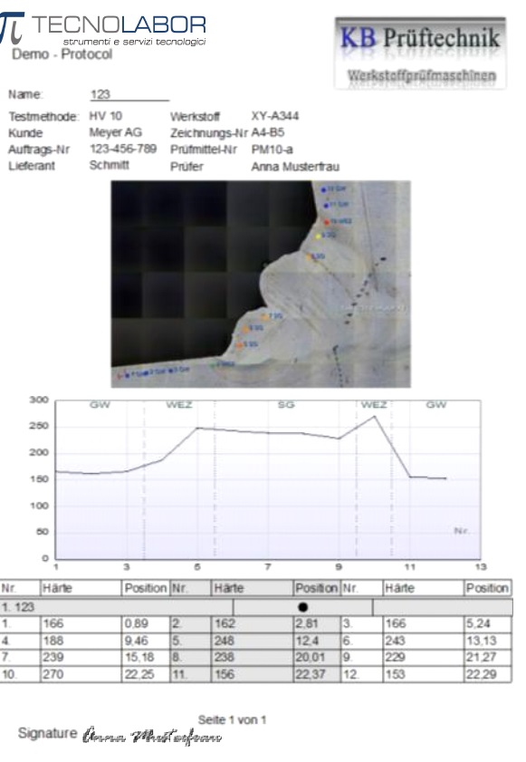 Microscopio digitale con display e sistemi fotografici